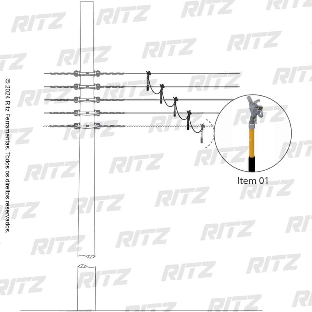 Aterramento Temporário para Baixa Tensão