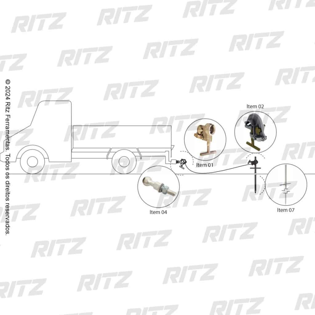 Temporary Vehicle Grounding